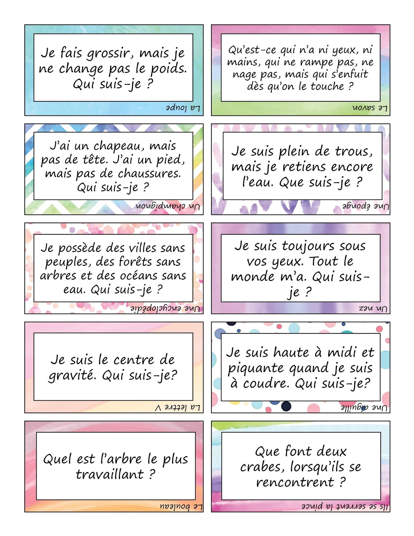 100 blagues et devinettes pour enfants – Ma Vie Simplifiee